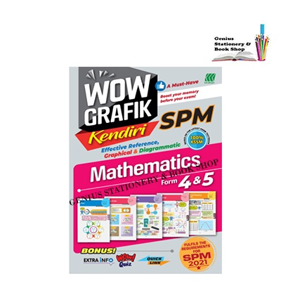 Buku Rujukan : Wow Grafik Kendiri SPM Edisi 2021 - Mathematics (DLP ...