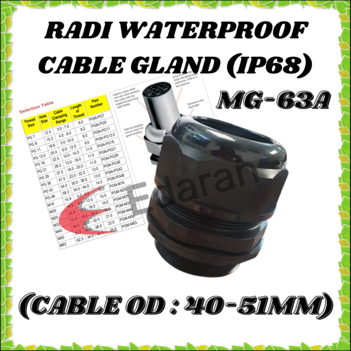 RADI MG-M63A WATERPROOF CABLE GLAND (BLK)-IP68 (CABLE OD:40-51, MH-63MM ...