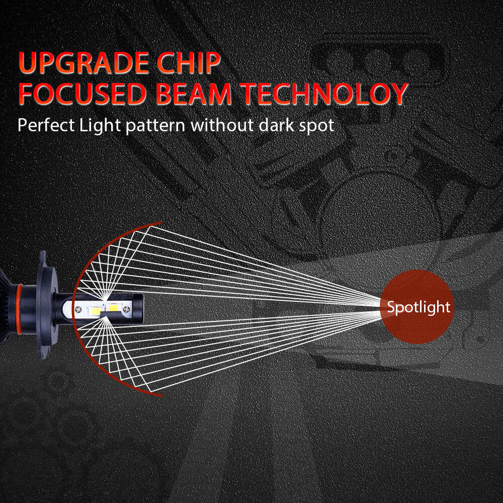 H4 LED H7 LED Canbus 26000LM High Power Headlight H1 H3 H8 H9 H11 9005 9006 Hb3 9004 9007 H13 ...