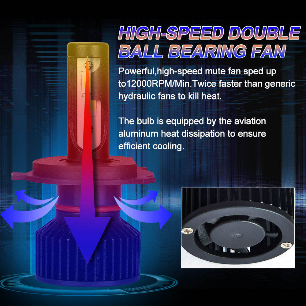 H4 LED H7 LED Canbus 26000LM High Power Headlight H1 H3 H8 H9 H11 9005 9006 Hb3 9004 9007 H13 ...