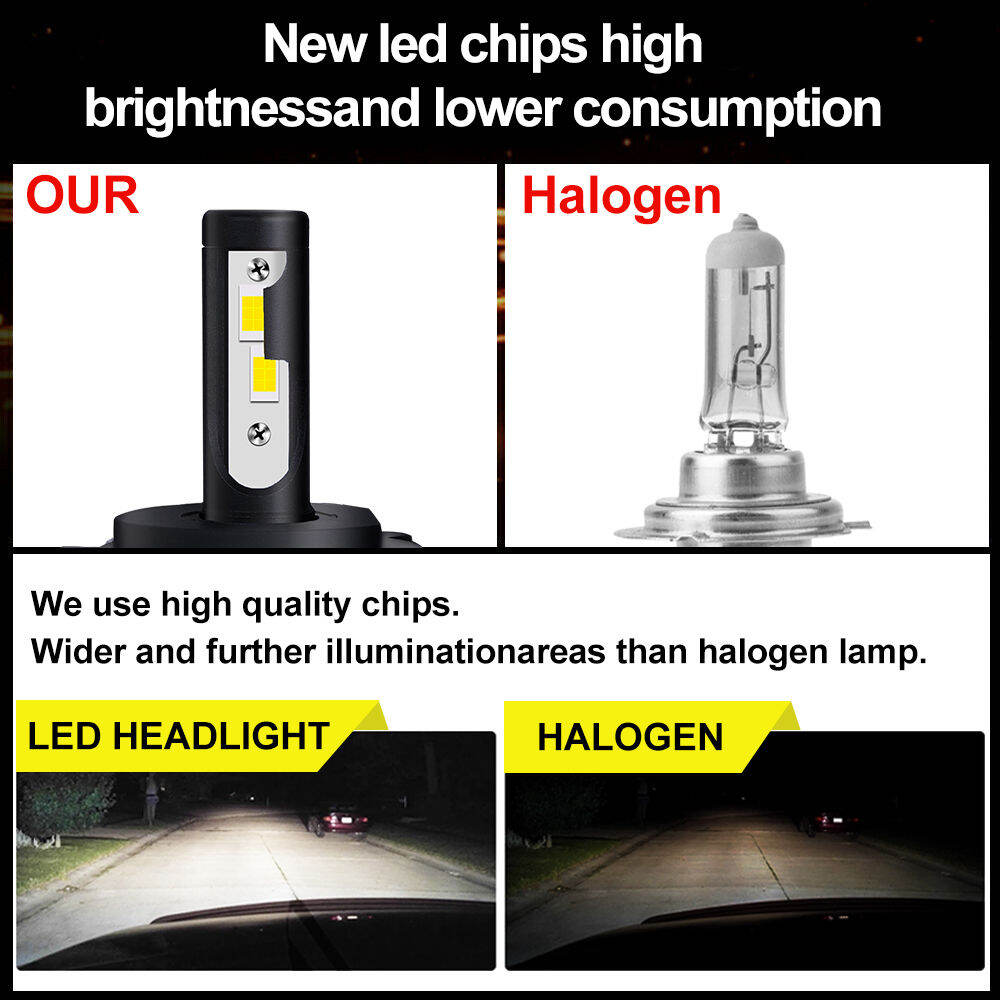 H4 LED H7 LED Canbus 26000LM High Power Headlight H1 H3 H8 H9 H11 9005 9006 Hb3 9004 9007 H13 ...