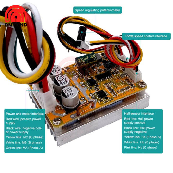 [Free ship]BLDC Three-Phase Brushless (With Hall) Motor Controller ...