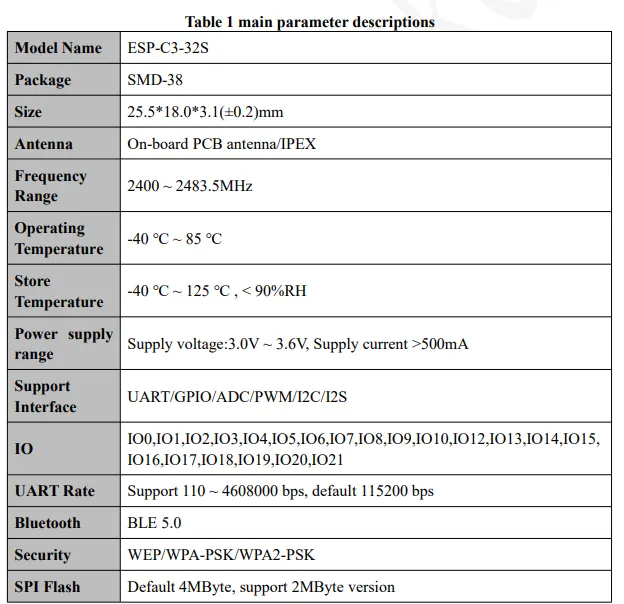 ESP32 C3 ESP C3 ESPC3 C3S 12F 13 13U 01M 32S Mini WiFi+ BLE 5.0 ESP32 ...