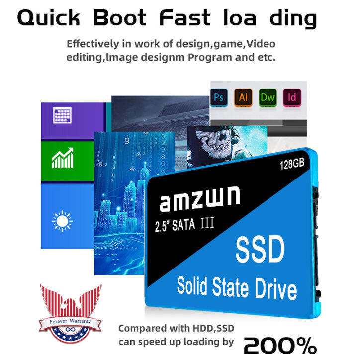 Desktop SATA 3 SSD 2.5 Inch 128gb 256 gb 512gb 1TB 360g 720g SSD Internal Solid State Drive for ...