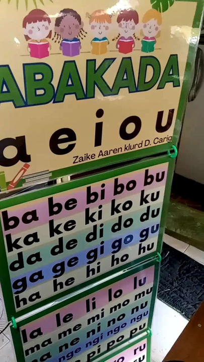 ABAKADA HANGING CHART WITH LAMINATED | Lazada PH