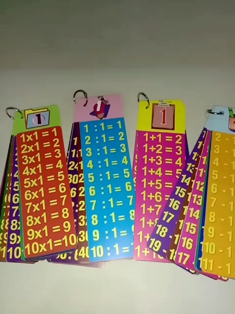 Flash Card Tabel MTK Perkalian Pembagian Pengurangan Pertambahan | Lazada Indonesia