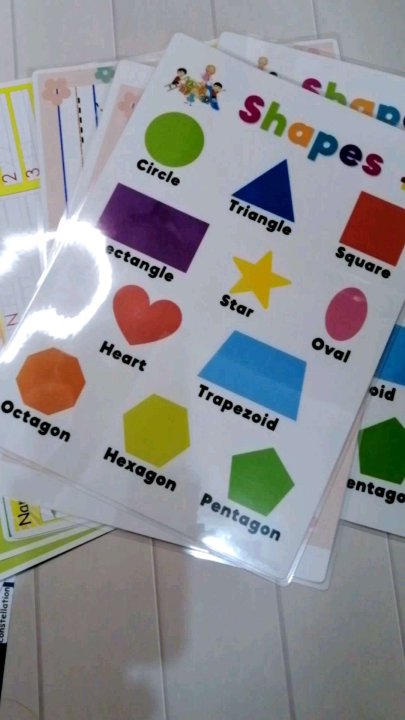 Laminated Educational Chart For Kids A4 Size | High Quality | Lazada PH