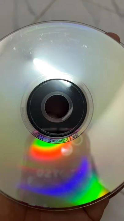 CD Retrospect อัลบั้ม Unleashed (มือ2) (แผ่นหายาก) แผ่นมีรอยจากการฟัง ...