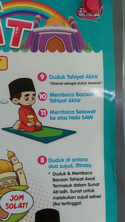 POSTER MUDAHNYA SOLAT (LELAKI) -ANA MUSLIM- | Lazada