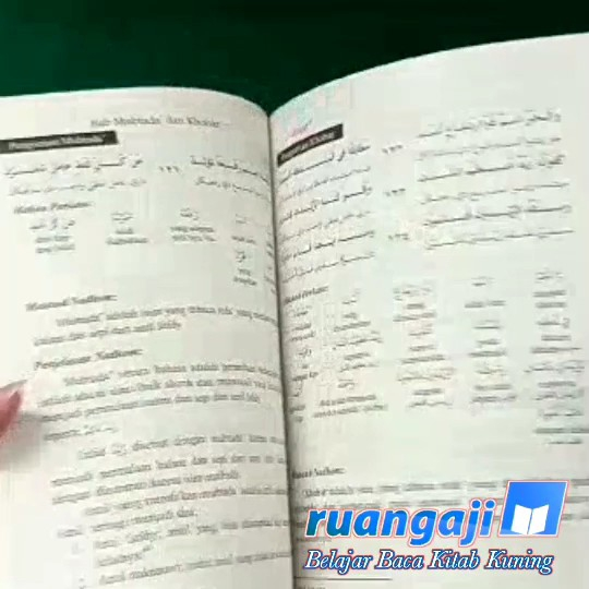 Syarah dan Terjemah Perkata Nadhom Imrithi, Terjemah Perkata Imrithi ...