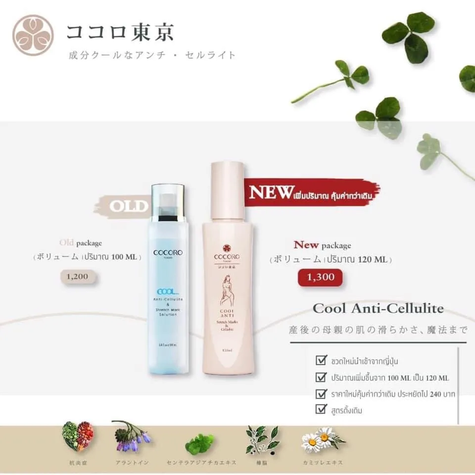 Cocoro Hanako Tokyo Cool Anti Stretch Marks & Cellulite 120 ml. ครีม ...