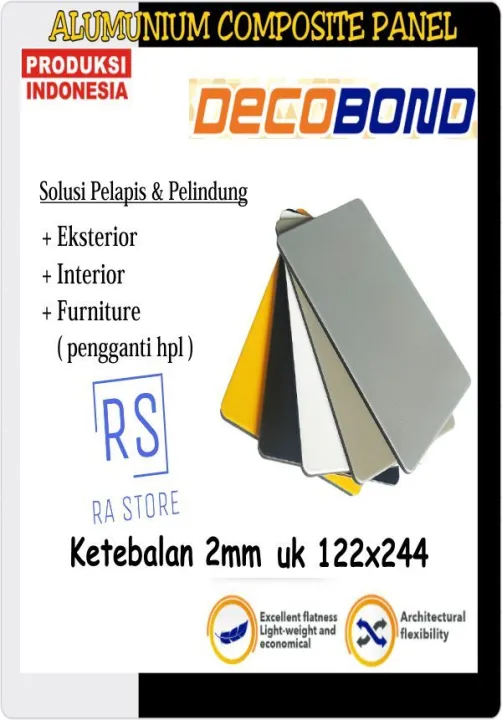 ACP - Alumunium Composite Panel Decobond tebal 2mm - Black | Lazada ...