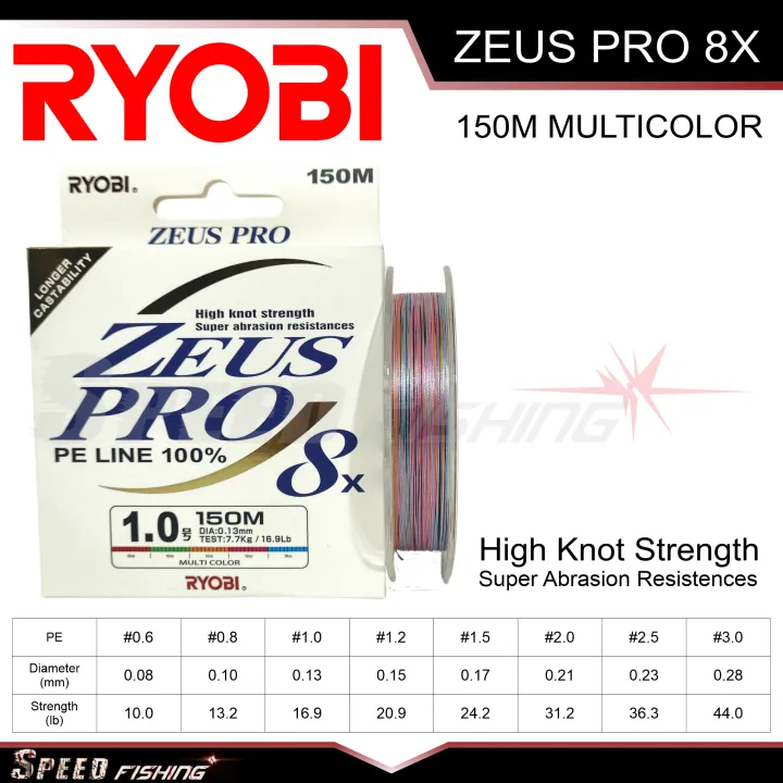 PE Ryobi Zeus Pro 8x 100m conecting Benang Pe Line | Lazada Indonesia