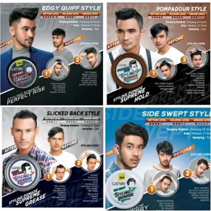 Gatsby Styling Pomade 75Gr / Pomade Gatsby / Minyak Gatsby | Lazada ...