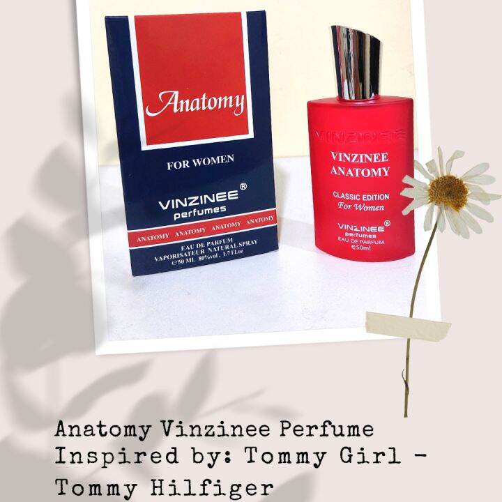 Anatomy Vinzinee Perfume Inspired by: Tommy Girl - Tommy Hilfiger ...