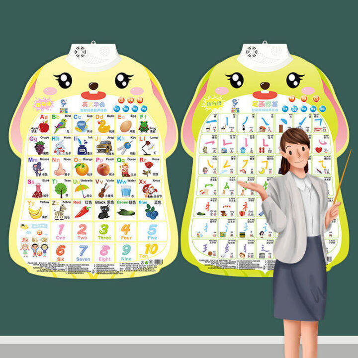 My ABC Talking Friend Interactive Alphabet Toy Talking Poster Wall ...