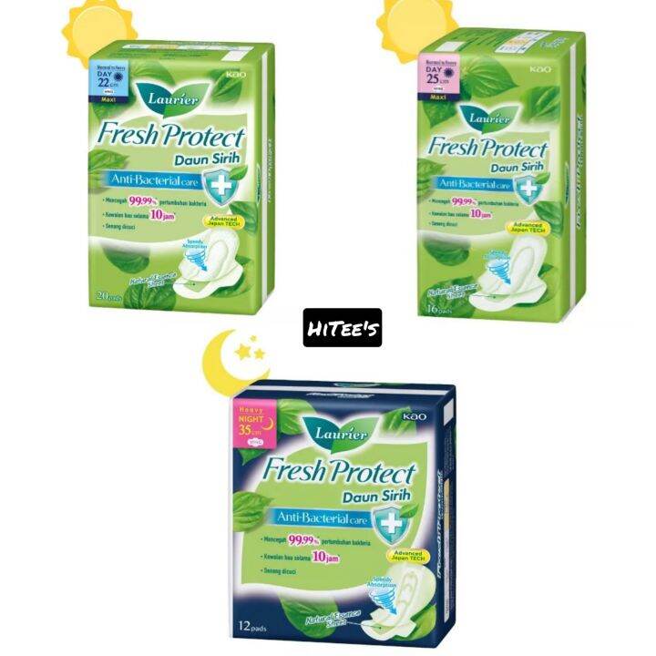 Laurier Fresh Protect Daun Sirih Antibacterial Wing 22cm (20s) | 25cm ...