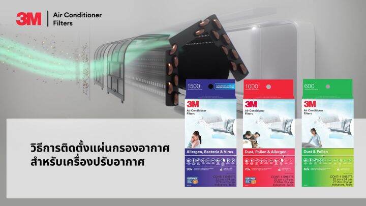 3M แผ่นกรองสิ่งแปลกปลอมในอากาศ สำหรับใส่เครื่องปรับอากาศ รุ่นดักจับแบคทีเรีย รุ่น 9809 | Lazada ...