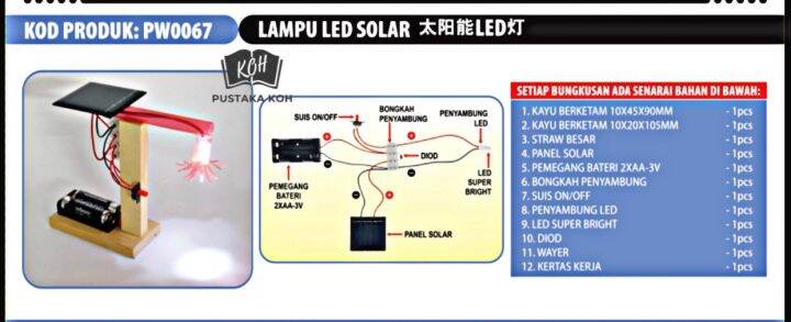 [KOH] PROJEK RBT TAHUN 5 2021 TERBARU KIT MODEL LAMPU LED SOLAR / YEAR ...