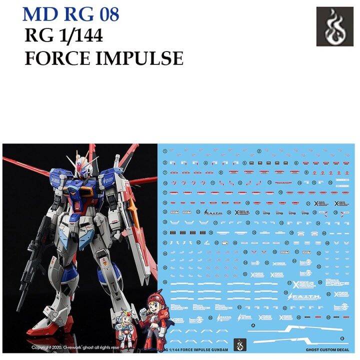 ดีคอลน้ำ [Ghost] RG 08 FORCE IMPULSE 1/144 (HIQ) Fluorescent เรืองแสงใน ...