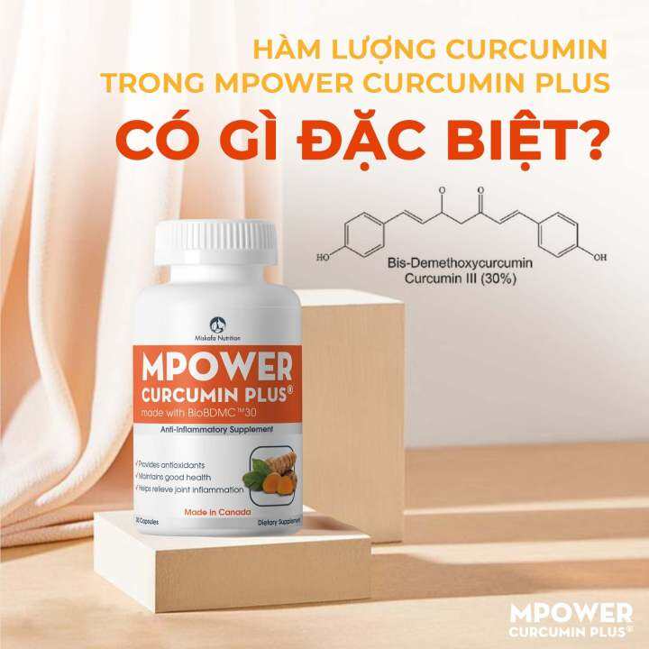 Viên nghệ MISKAFA MPOWER CURCUMIN PLUS bổ sung chống viêm | Lazada.vn