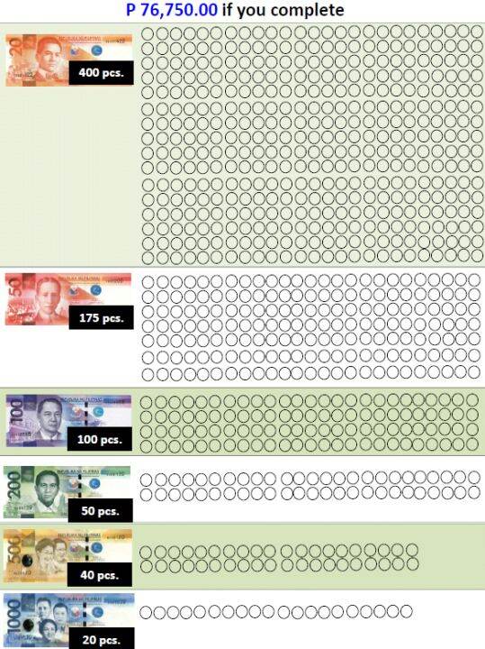 Ipon Challenge STICKER ONLY | Lazada PH