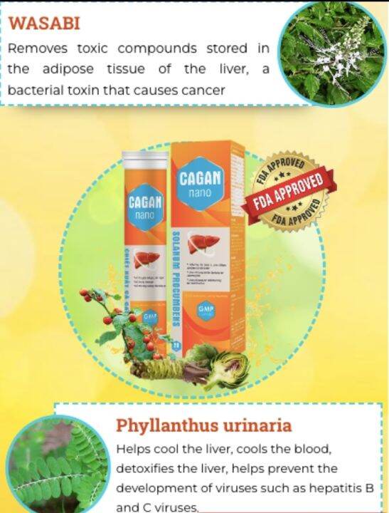 CAGAN NANO (Treatment of Hepatitis A B C, Cirrhosis, Fatty Liver ...