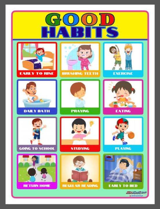 EDUCATIONAL TARPAULIN POSTER FOR KIDS GOOD HABITS 45X60CM | Lazada PH