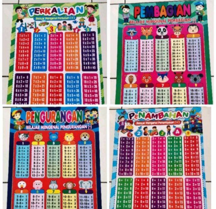 Poster Edukasi Berhitung Perkalian/Pembahan/Pembagian/Pengurangan ...