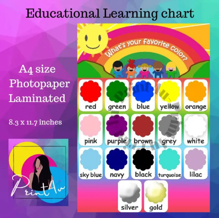 Color Learning chart Laminated educational materials | Lazada PH