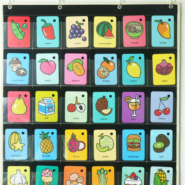 Merlot Children Literacy Card English Learning Early ENLIGHTEN Cognitive English Word Flash Card ...