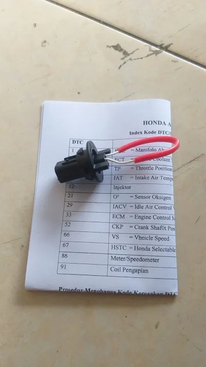 SCS DLC Honda ADV 160 cc | Lazada Indonesia