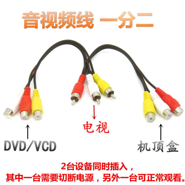 Audio and Video DVD TV Box Set-Top Box One Divided into Two Points Four ...