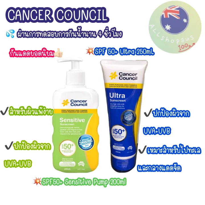 Cancer Council SPF 50+ Sensitive Pump 200ml,Ultra 250ml Tube | Lazada.co.th