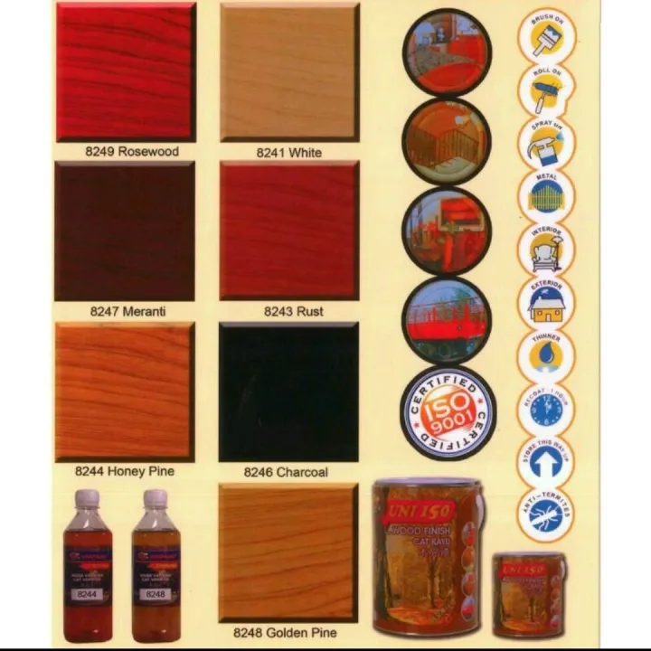 [Unipaint] Colourful Wood Finish Varnish 400ml |Wood Shellac |Syelek ...