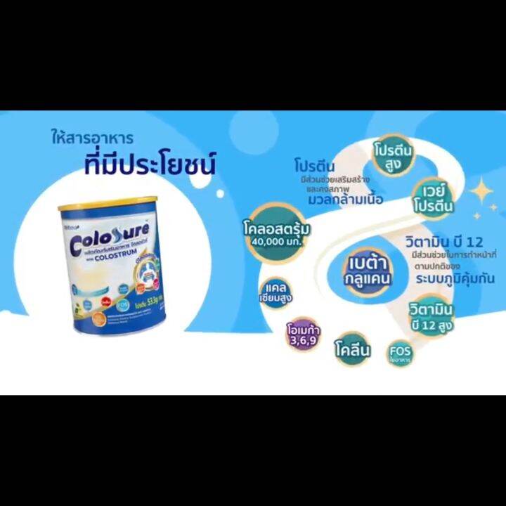 [1 แถม 1] Colosure โคลอชัวร์ ผลิตภัณฑ์เสริมอาหาร 400 กรัม มีโคลอสตรุ้ม ...