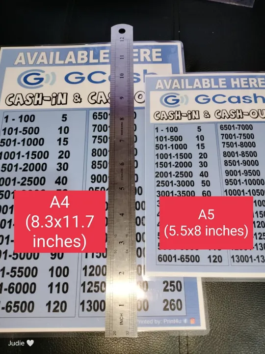 Gcash rates signage for display Laminated waterproof | Lazada PH