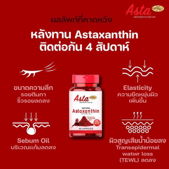 1แถม1 Astaxanthin 25mg แอสต้าแซนทีนผสมกลูต้า | Lazada.co.th