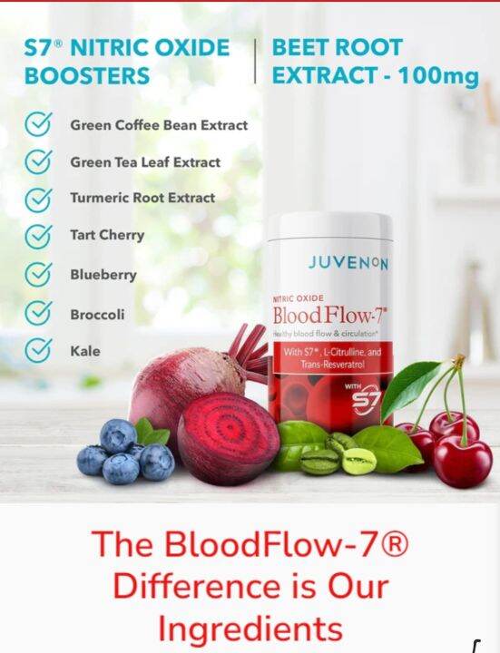 Juvenon Nitric oxide Blood flow 7 | Lazada PH
