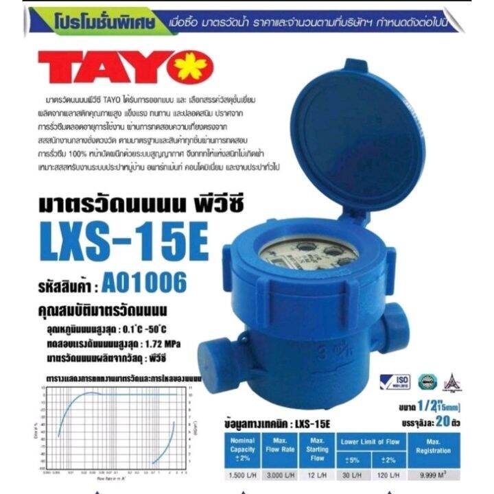 มิเตอร์น้ำพลาสติก Pvc / มาตรวัดน้ำ Pvc Tayo ขนาด1/2"(4หุน) รุ่น LXS-15E (มีใบตรวจช่างตวงวัด ...