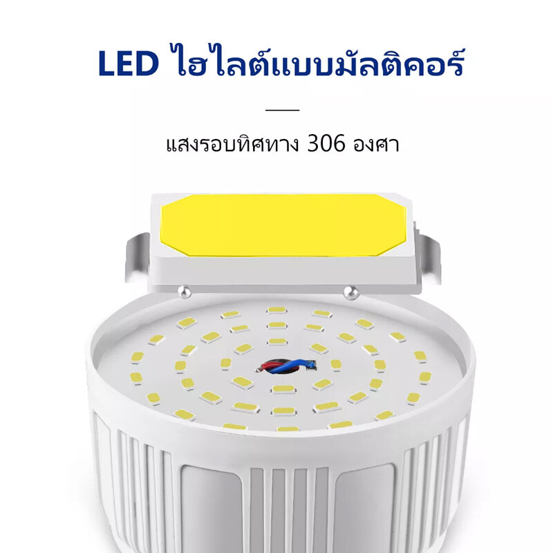 ไฟภายนอกอาคาร CHAROEN【แท้100%】 หลอดไฟโซล่าเซลล์โคมไฟโซล่าเ - ช้อปปิ้งออนไลน์ ซื้อสินค้าโปรโมชั่น ...