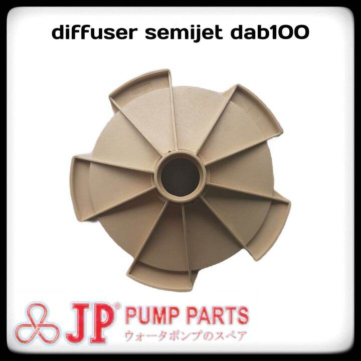 Diffuser guide vane pompa air DB 100 | Lazada Indonesia