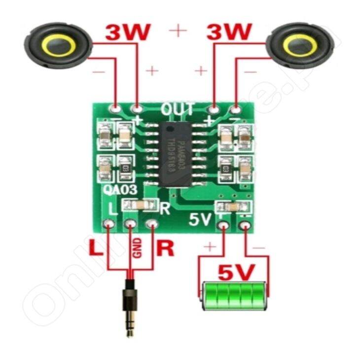 Mini Audio Amplifier Module Board 2×3W | PAM8403 | Lazada PH