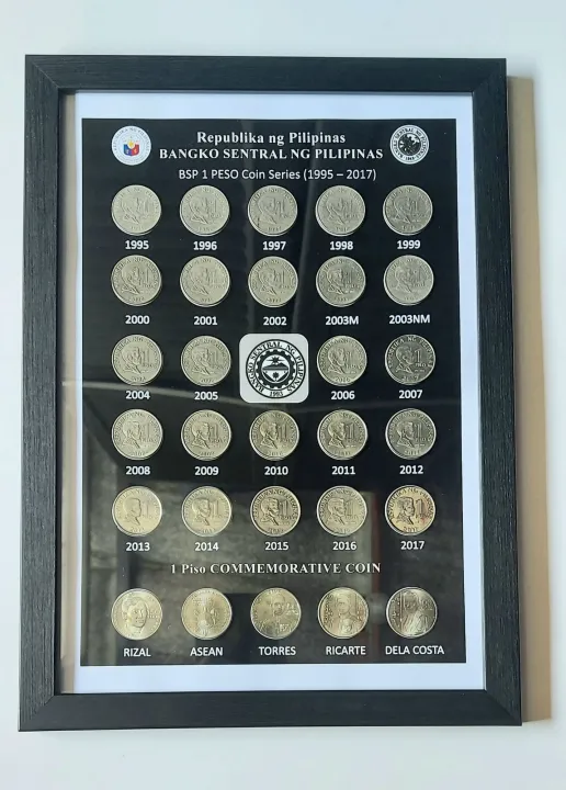 1 Peso Coin Frame Series (1995-2017) | Lazada PH