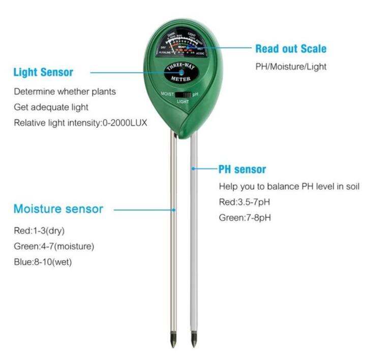 3 in 1 Soil PH Meter Sunlight PH Tester Garden Flowers Soil Moisture ...