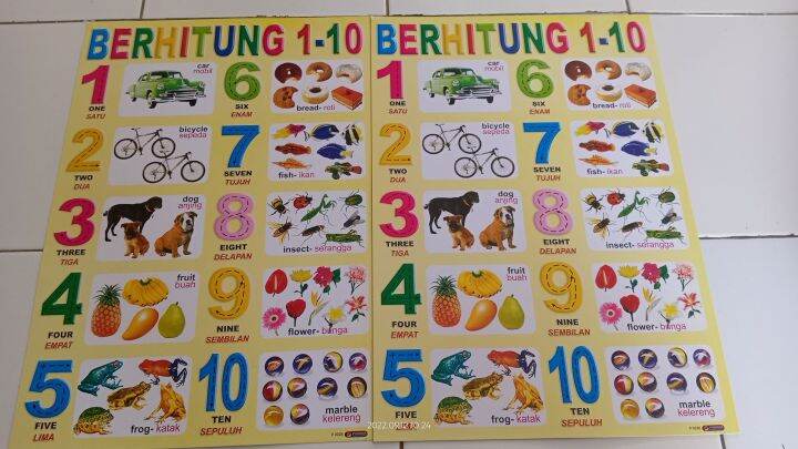 Poster Edukasi Anak Berhitung Angka 1 -10 dan Object | Lazada Indonesia