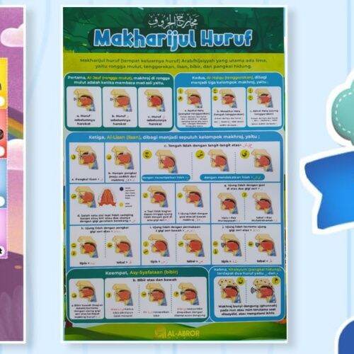 Poster Makharijul huruf tajwid belajar makhroj | Lazada Indonesia