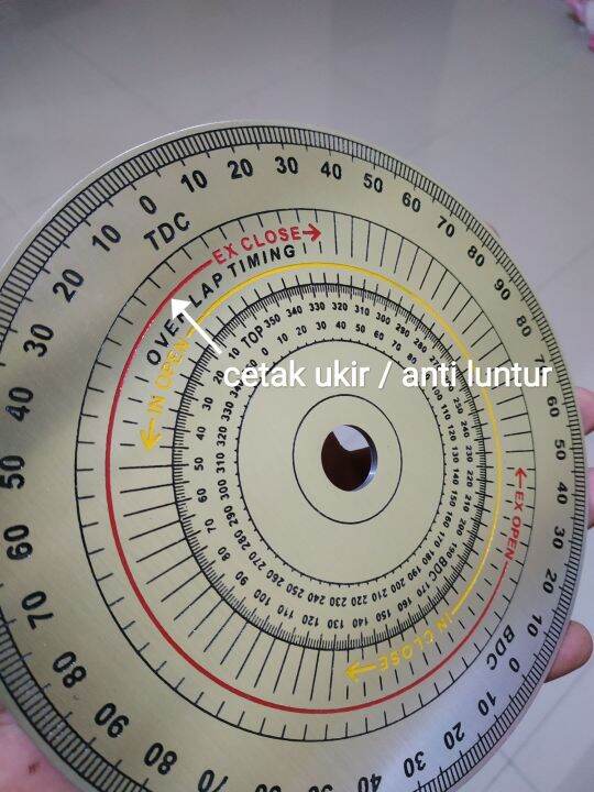 busur derajat busur drajat busur noken as busur dial set | Lazada Indonesia