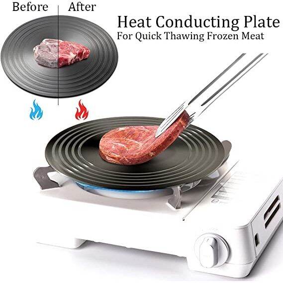 Heat Diffuser Plate For Gas Stove, Heat Conduction Plate, Defrost ...