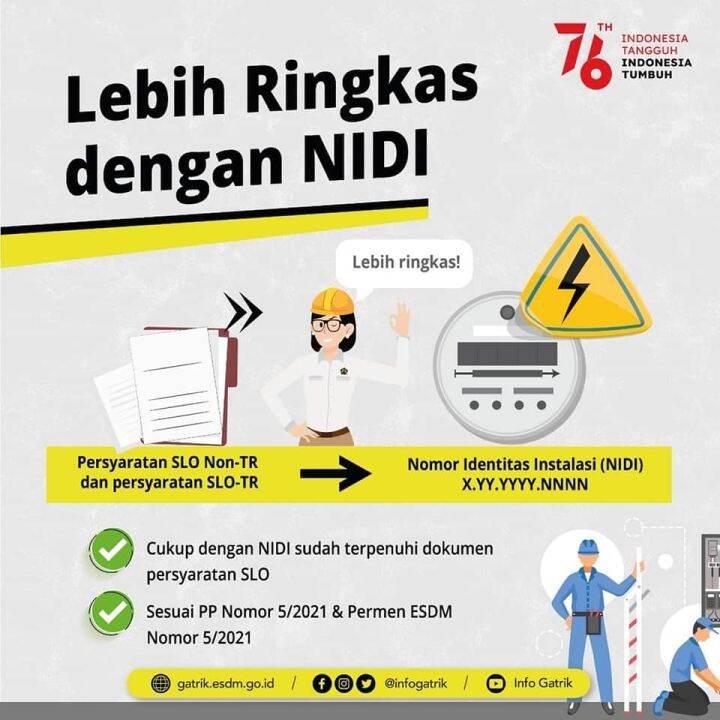 SLO NIDI Daya 900va | Lazada Indonesia